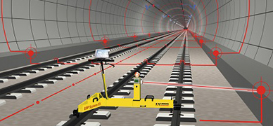 SAG Sensoriamento - SAG Controle e Posicionamento de Máquinas